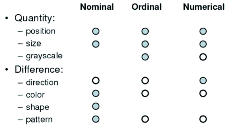 Assistance in picking colors and charts | Statistical Modeling, Causal ...