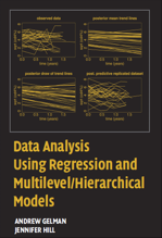 Books | Statistical Modeling, Causal Inference, and Social Science