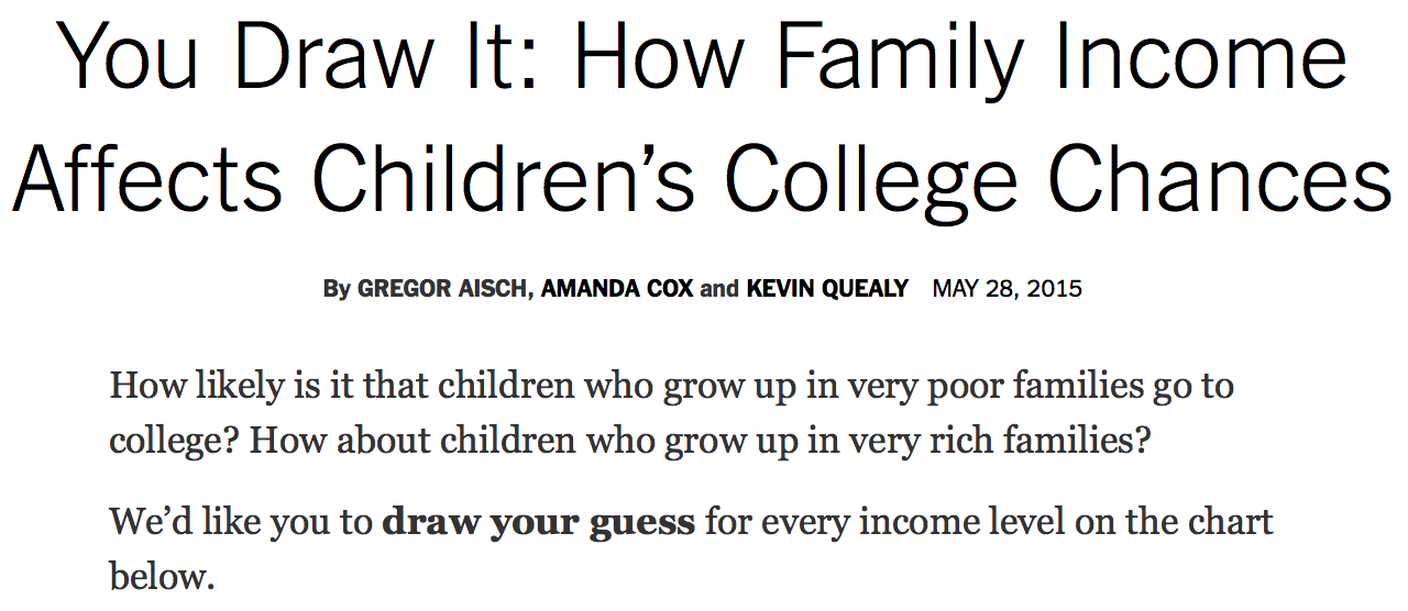 Draw Your Own Graph Statistical Modeling Causal Inference And Social Science