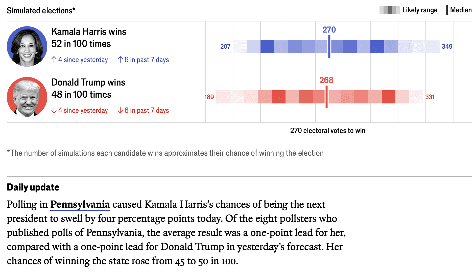 Bayesian Statistics Statistical Modeling Causal Inference And Social Science