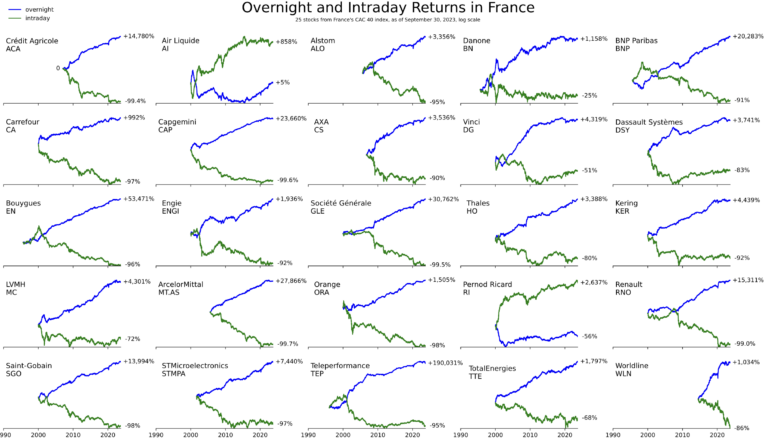 Statistical Graphics | Statistical Modeling, Causal Inference, and ...
