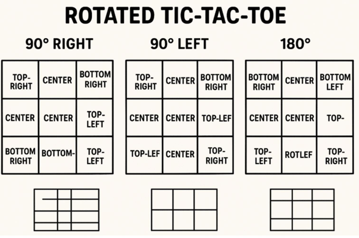 Chatbot still can’t handle tic-tac-toe | Statistical Modeling, Causal ...